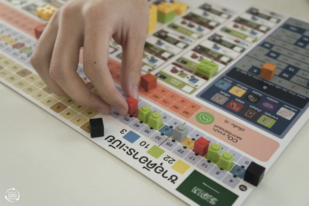 “Climate Change Awareness” บอร์ดเกมที่จะพาเราไปสวมบทบาทเป็นผู้นำประเทศ ...